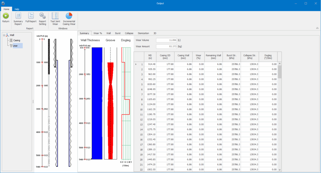Industrial Analytics Software | LINQX